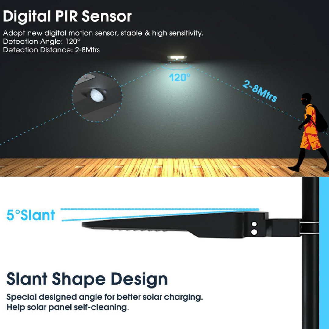 15W Solar LED Light with PIR Motion Sensor — Quickfit Container Accessories